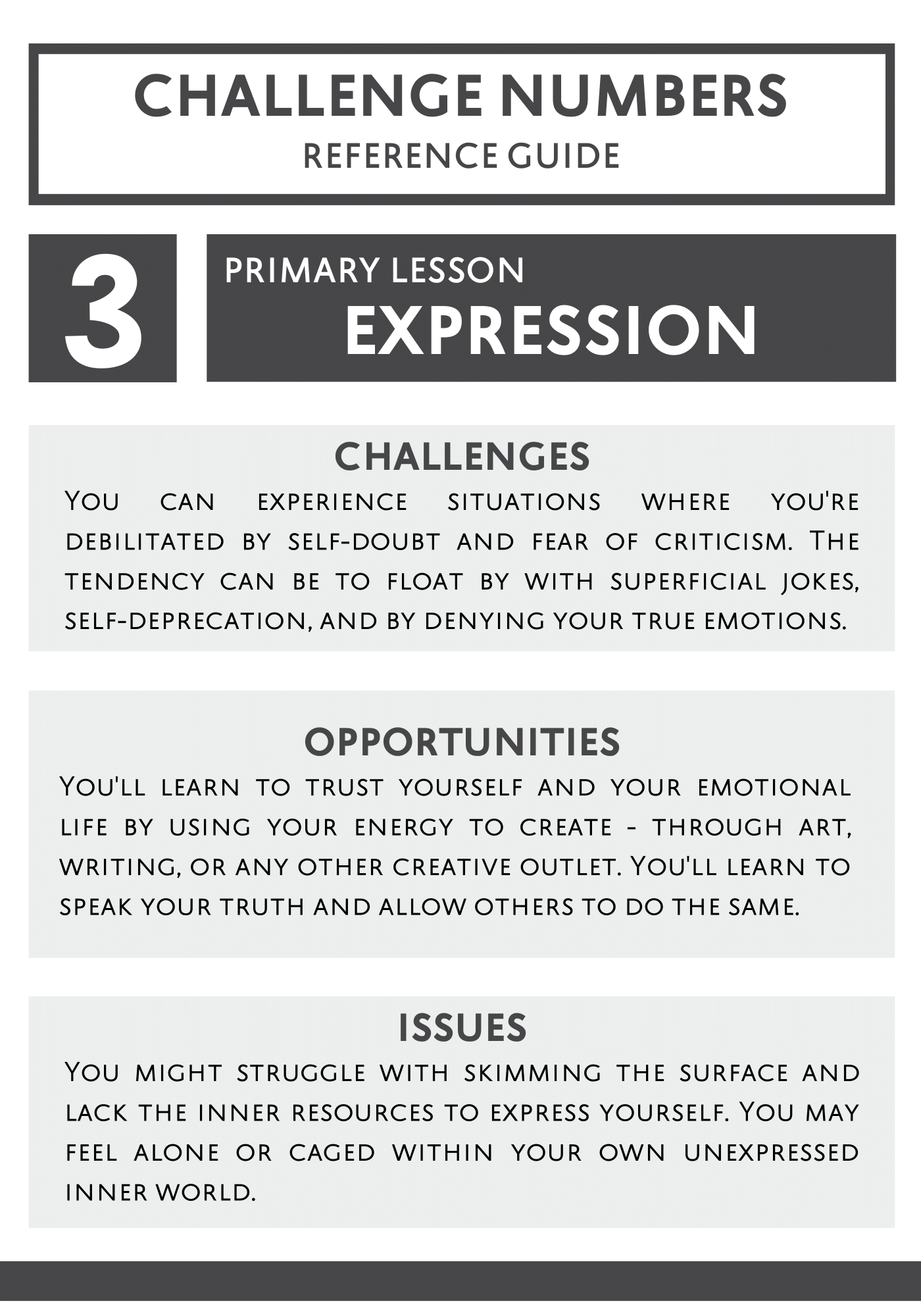 3 Challenge | A Struggle to Express & Be Optimistic – Felicia Bender